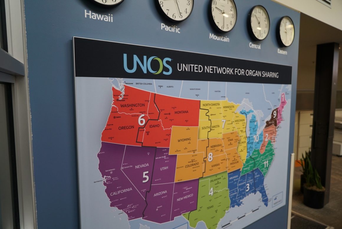 Do you know UNOS? Here’s the head to toe story. - ThePhilVA